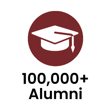 A Leading Art, Commerce, Science Colleges in Pune - MIT ACSC