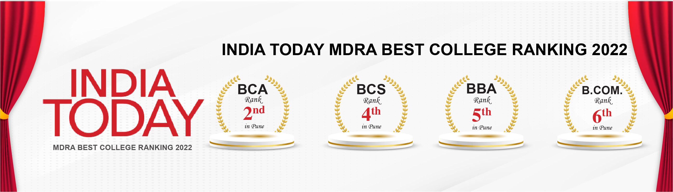 MIT Pune's Arts, Commerce, and Science College - Best Ranked Institute ...